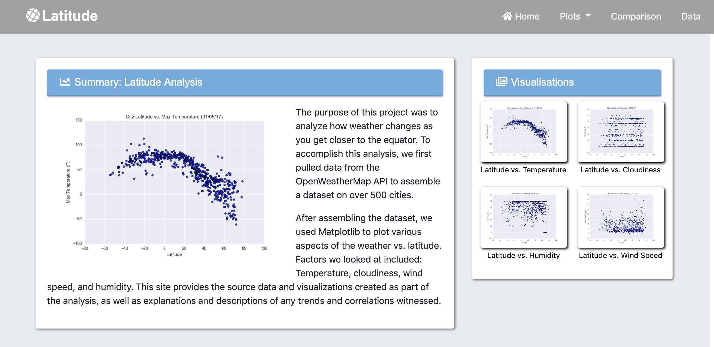 Mona Arami Portfolio
